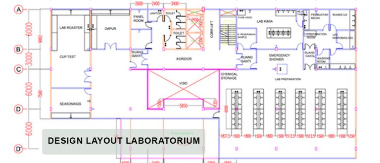 Jasa Desain Bangun Laboratorium BSL 2 Terpercaya
